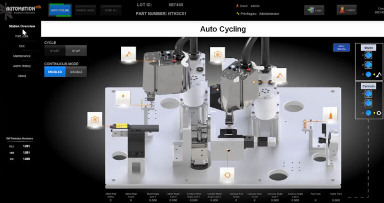 #1 Industrial Automation Integrators for US Manufacturers